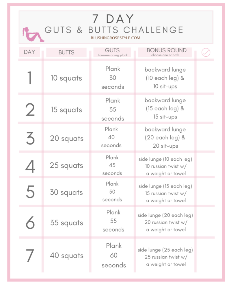 7 Day Guts & Butts Challenge – January Edition - Blushing Rose Style Blog